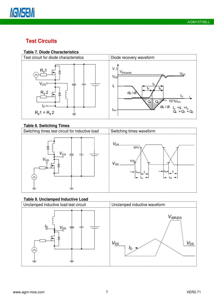 AGM15T06LL datasheet page 7