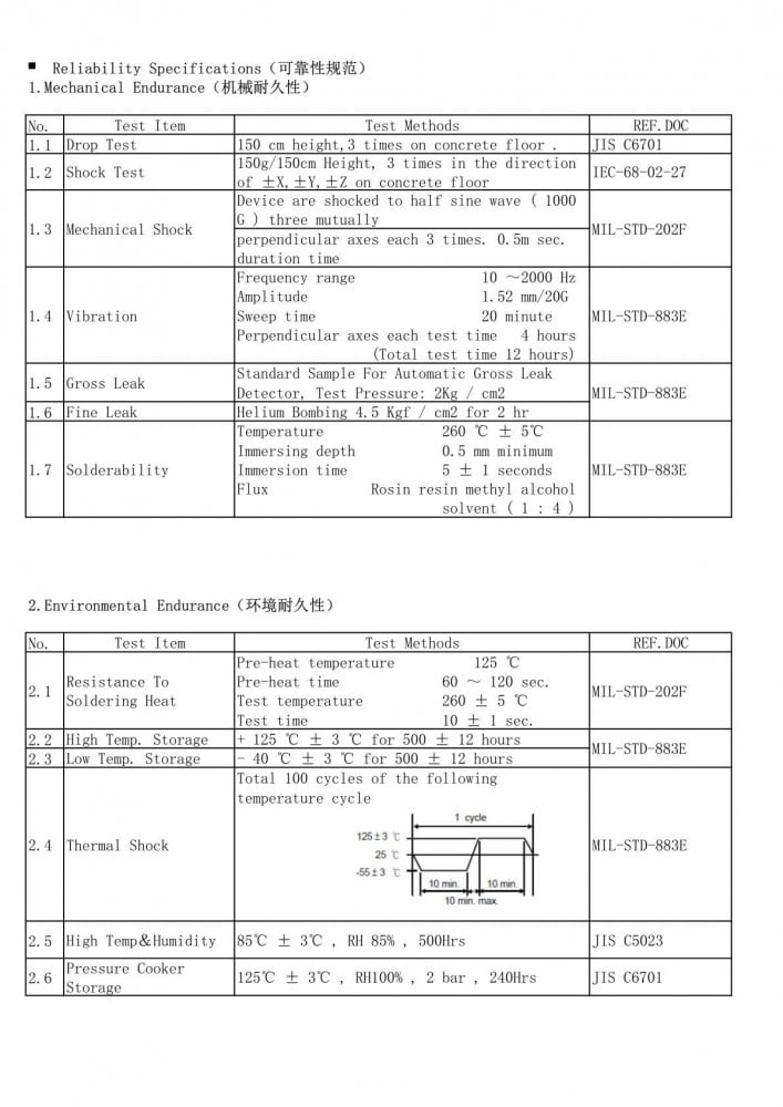 8DSC271G0012L document page 5