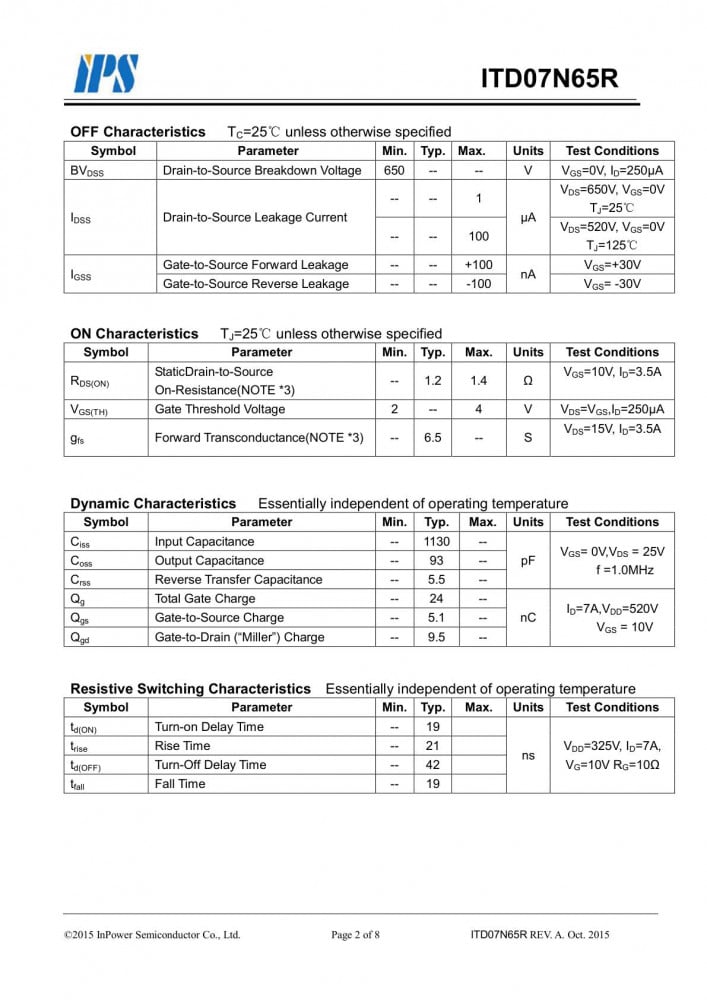 ITD07N65R datasheet page 2