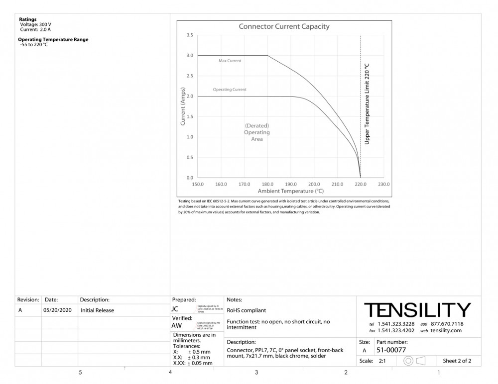 Tensility 51-00077 product drawing, page 2