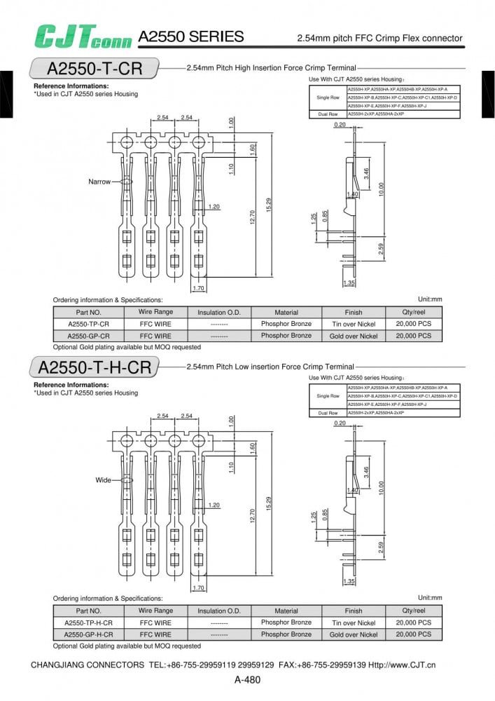 CJT A2550H-13P-H document page 3