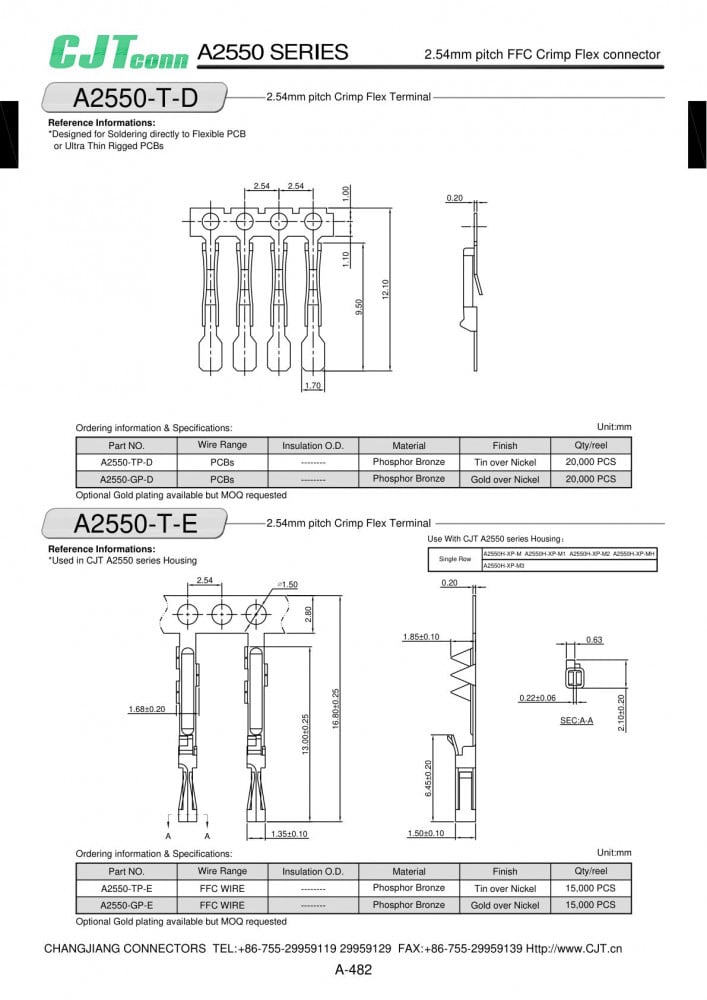 CJT A2550H-13P-H document page 5