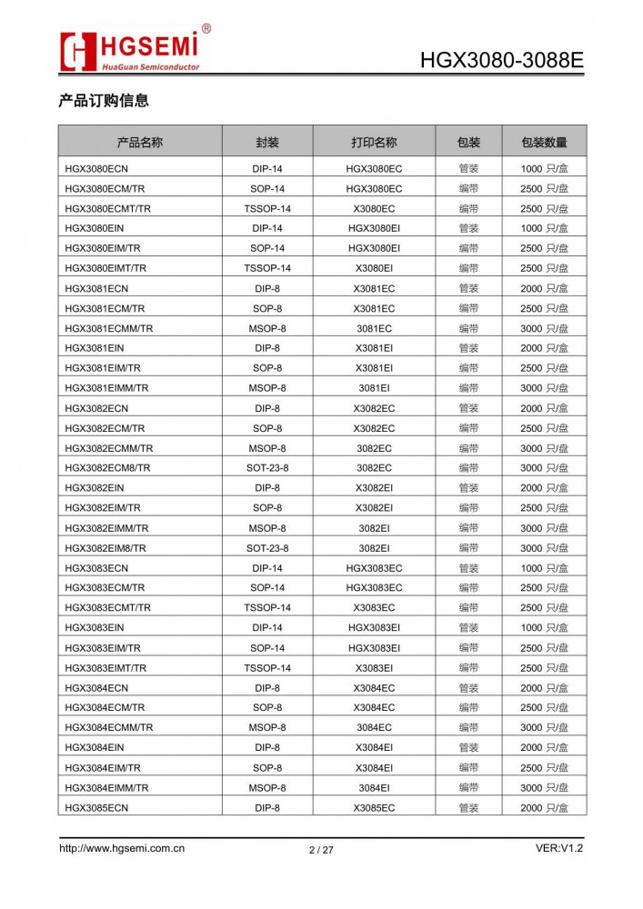 HGX3087E datasheet page 2