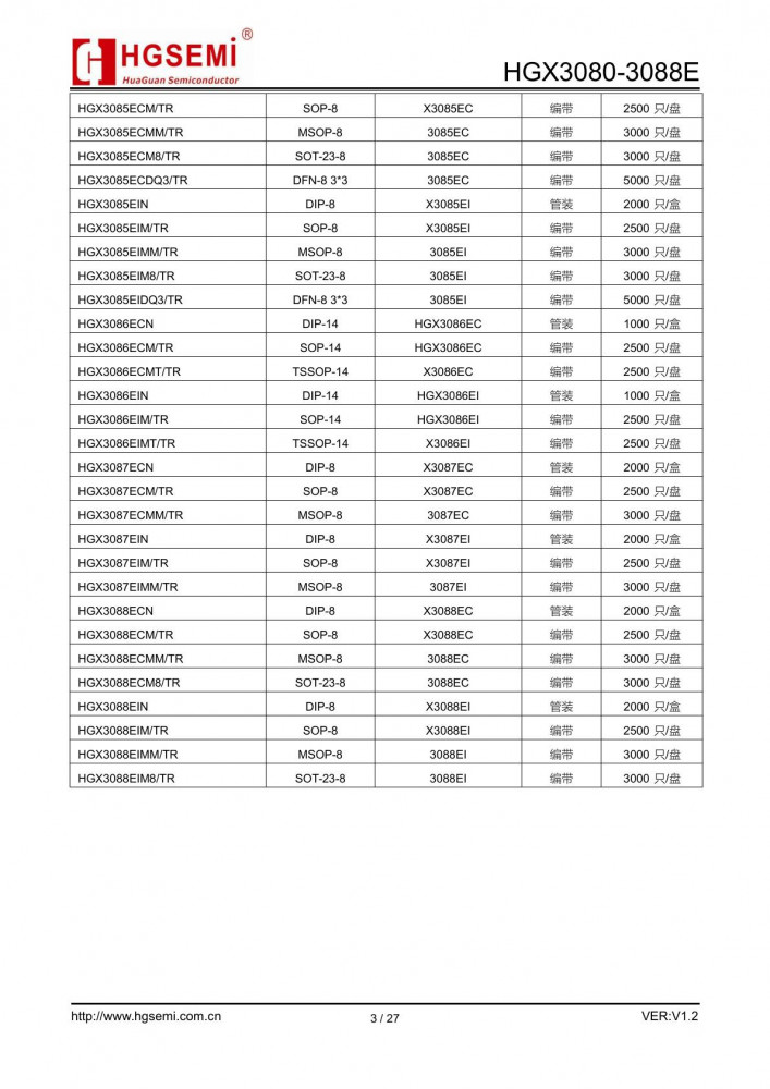 HGX3087E datasheet page 3