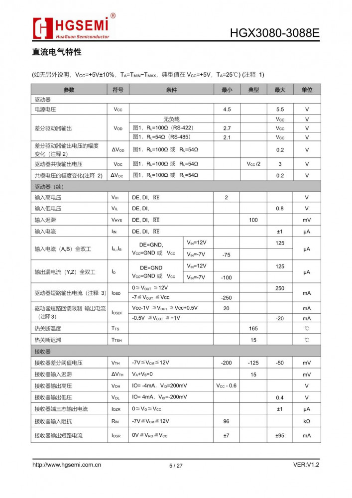 HGX3087E datasheet page 5
