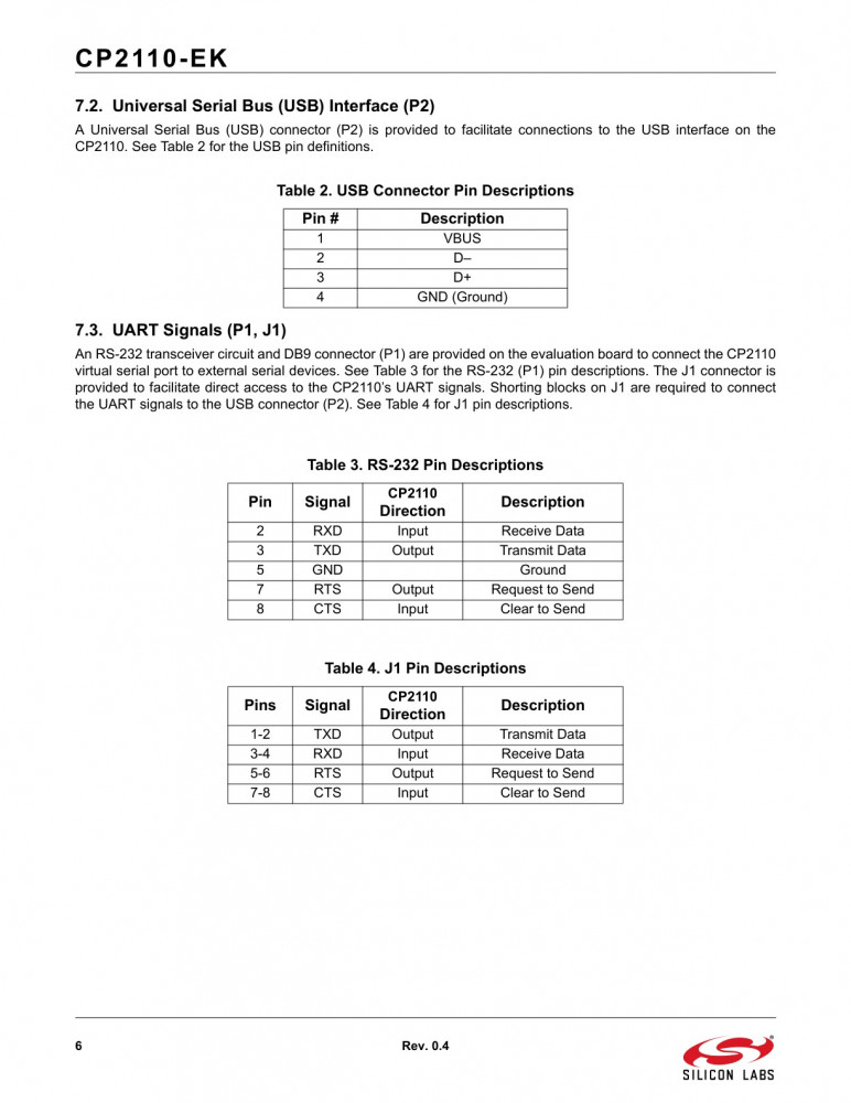 CP2110EK documentation page 6