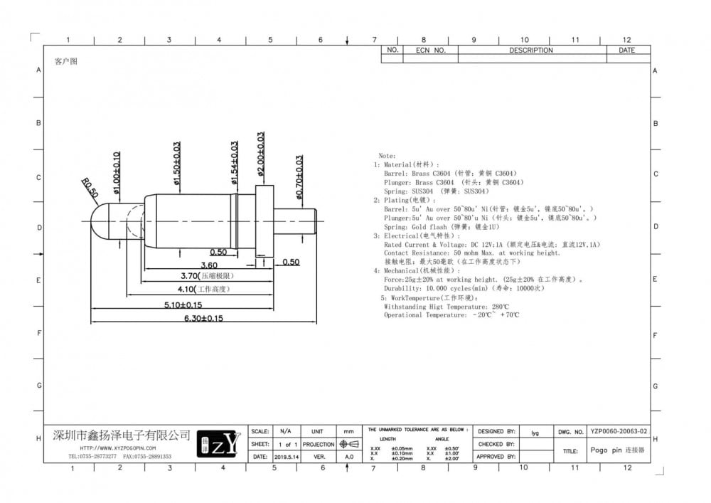 YZP0060-20063-02 packaging specification page