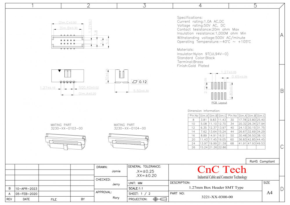 CNC Tech 3221-40-0300-00 datasheet page 1