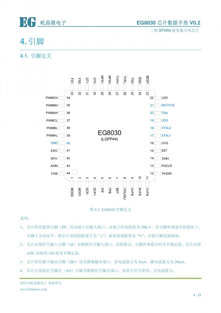 EG8030 datasheet page 5