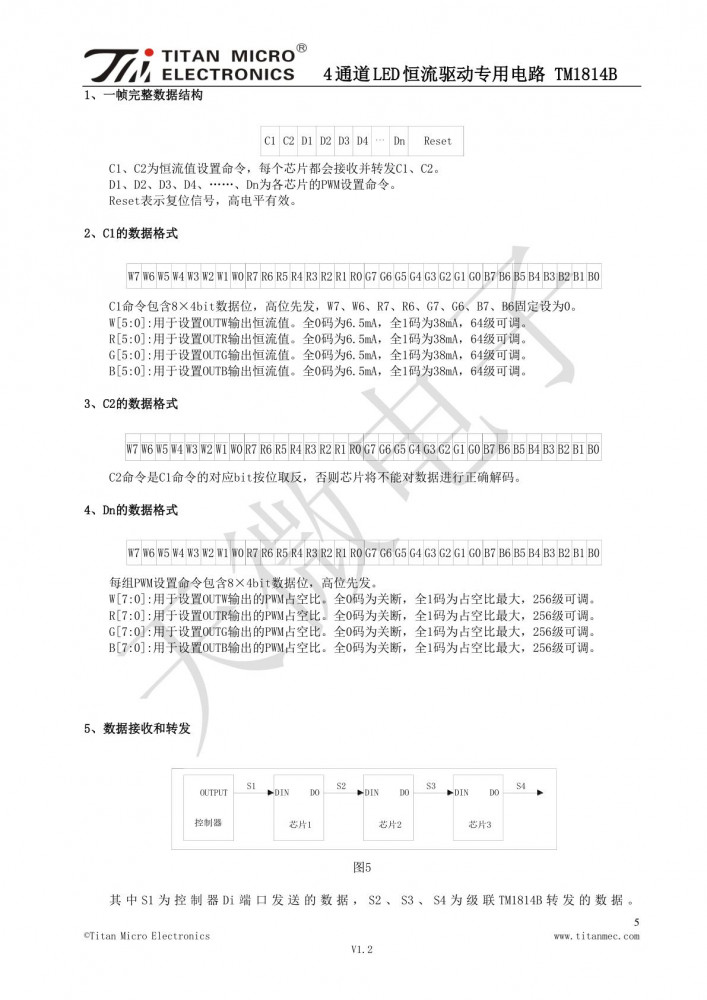 TM1814B datasheet page 5