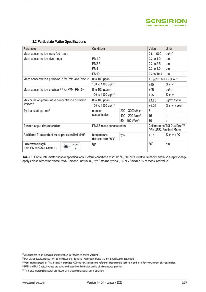 SEN5x datasheet page 6