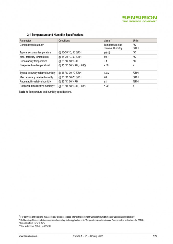 SEN5x datasheet page 7