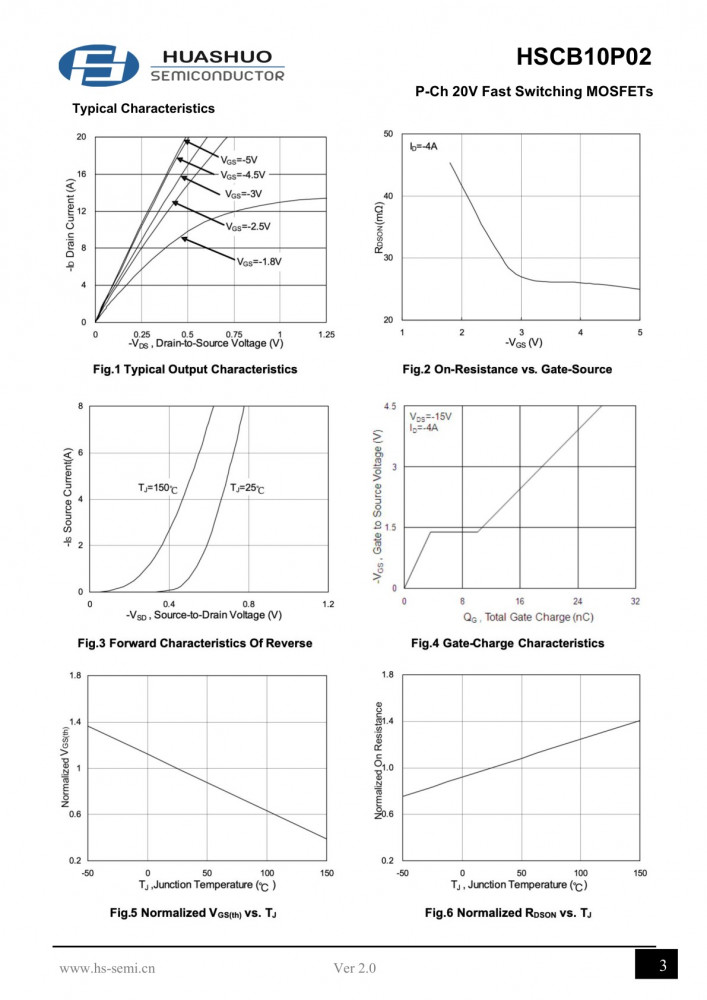 HSCB10P02 datasheet page 3