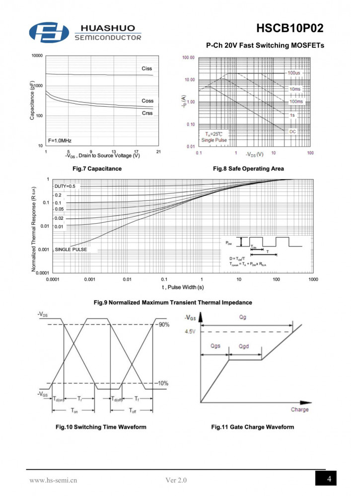 HSCB10P02 datasheet page 4