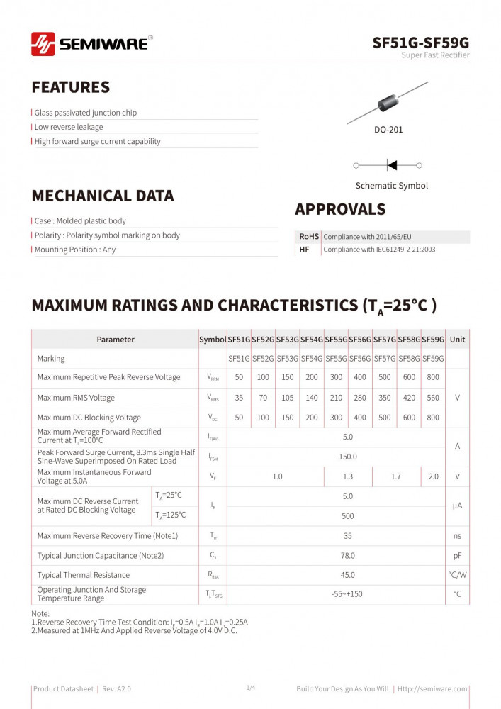 SEMIWARE SF58G datasheet page 1