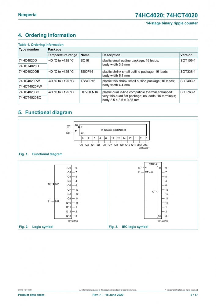 74HCT4020 datasheet page 2