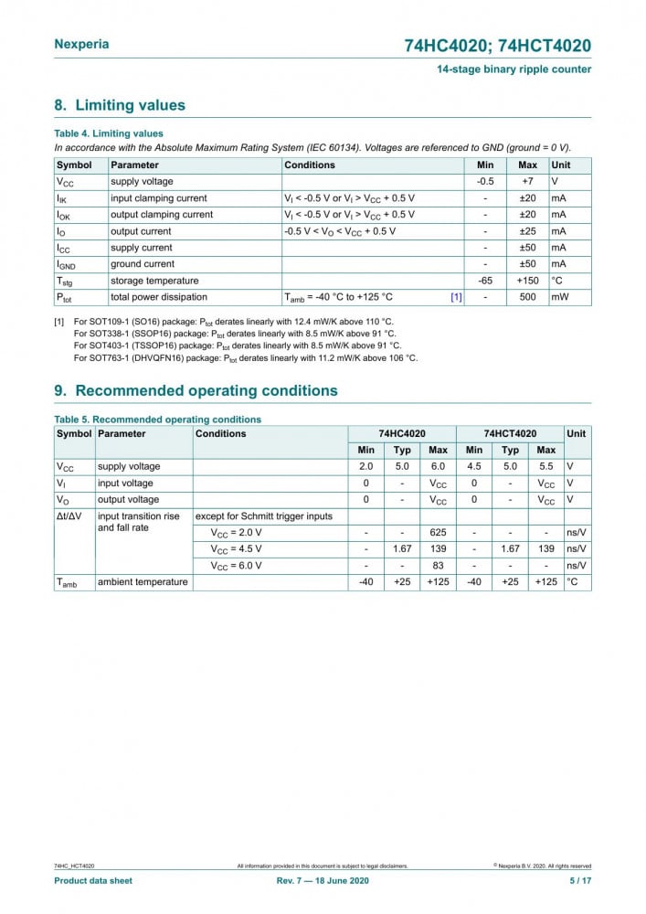74HCT4020 datasheet page 5