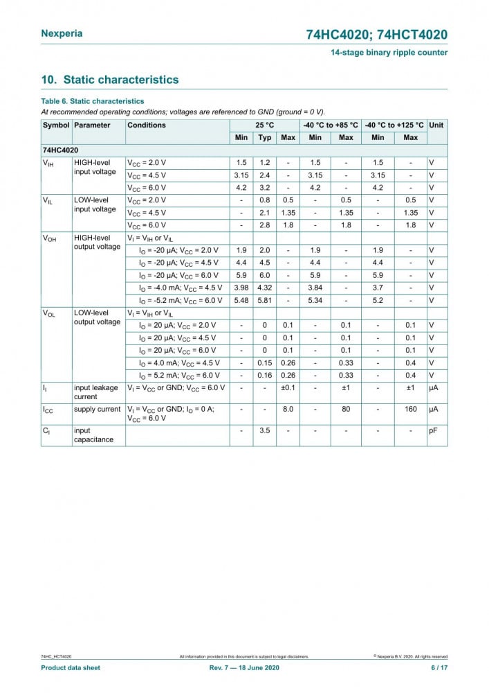 74HCT4020 datasheet page 6