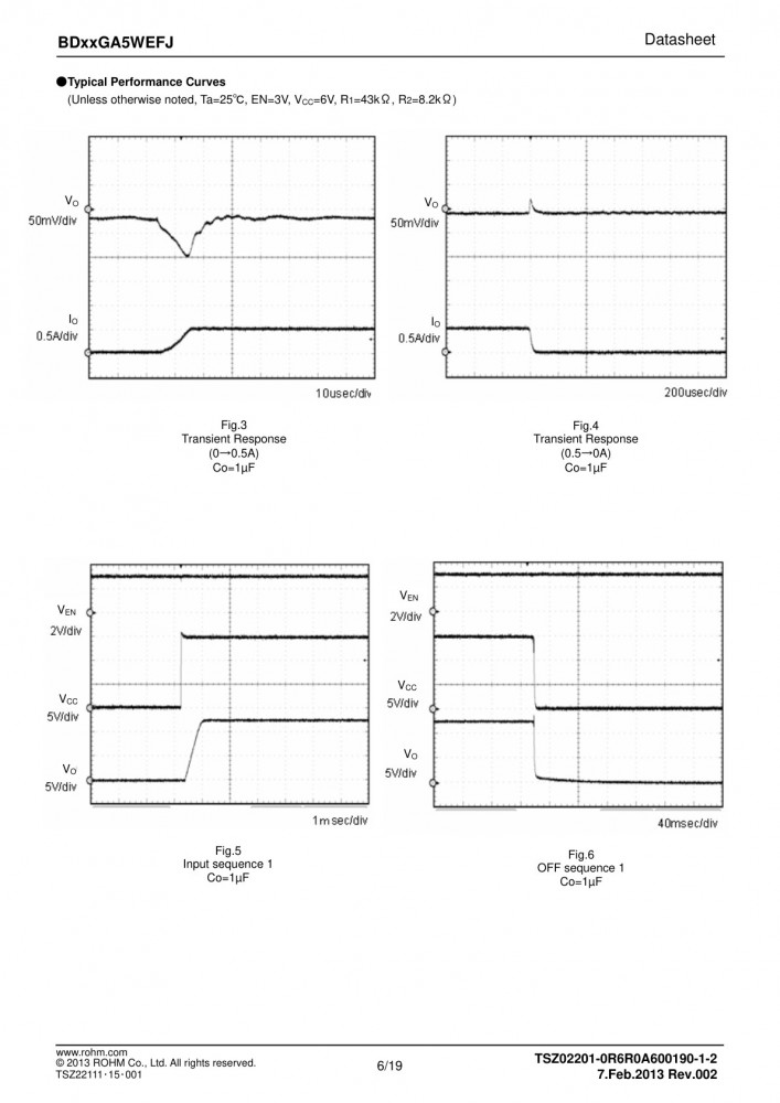 BD00GA5WEFJ-E2 datasheet page 6