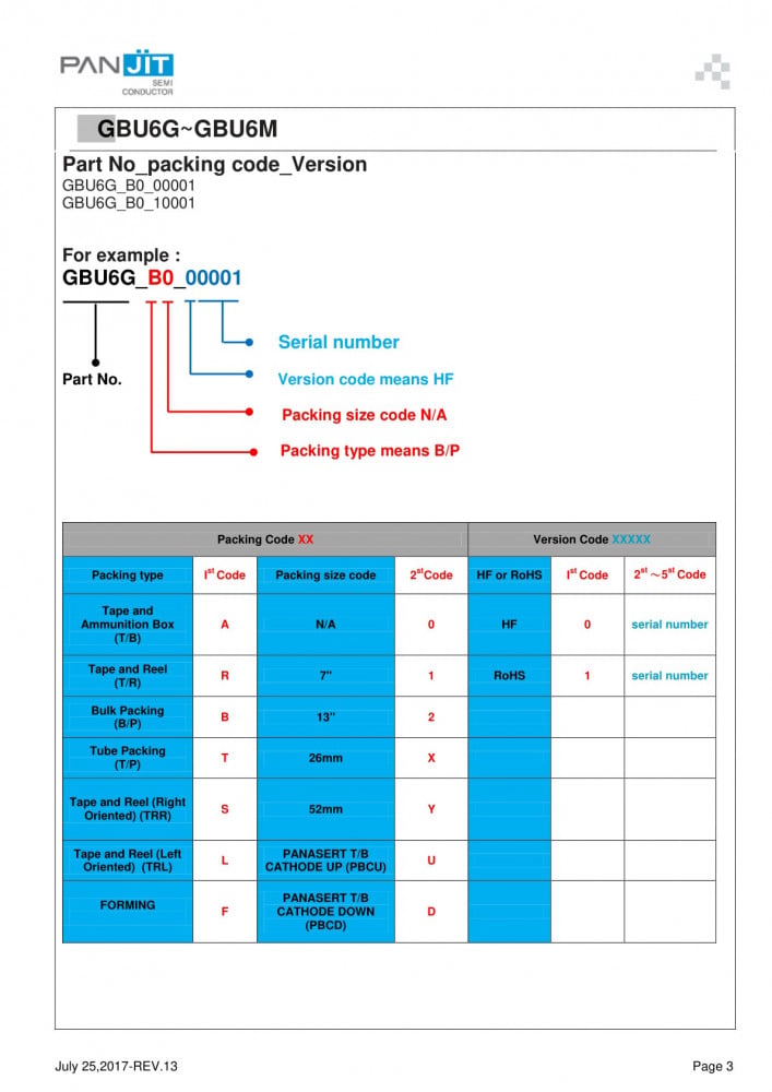 PANJIT GBU6M datasheet page 3