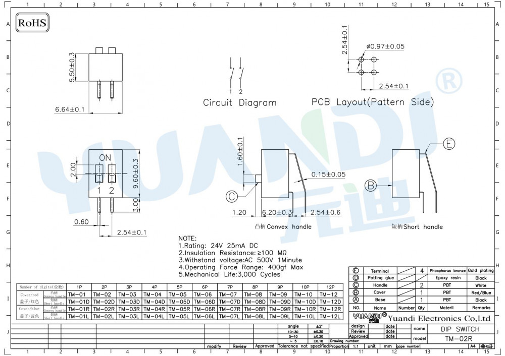 Yuandi TM-02R technical document preview