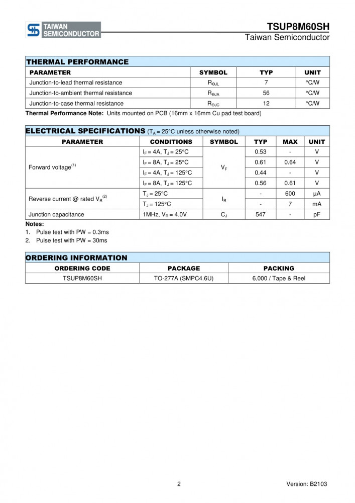 TSUP8M60SH technical document page 2