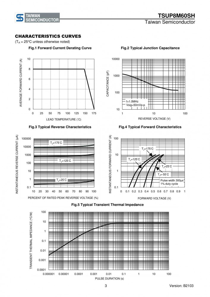TSUP8M60SH technical document page 3