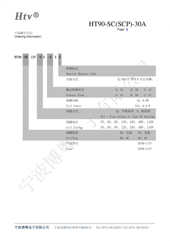 HT90 relay datasheet page 8