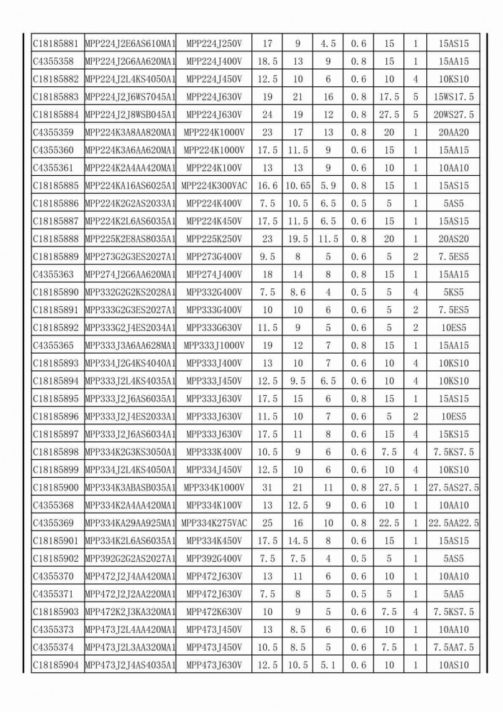 JOEY MPP specification page 4