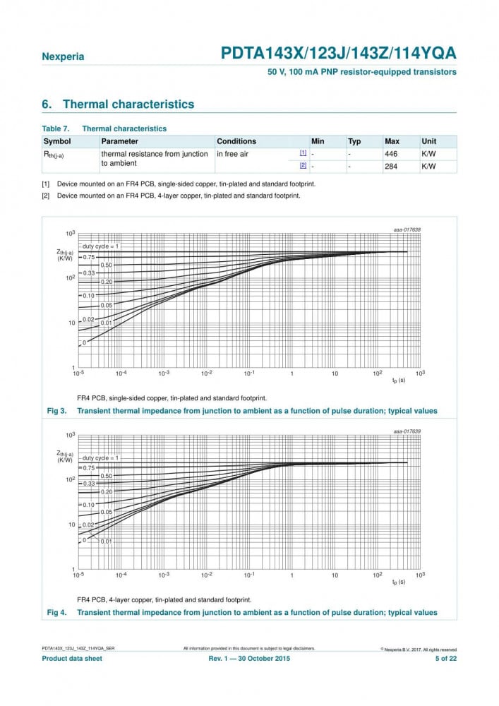 PDTA114YQAZ datasheet page 5