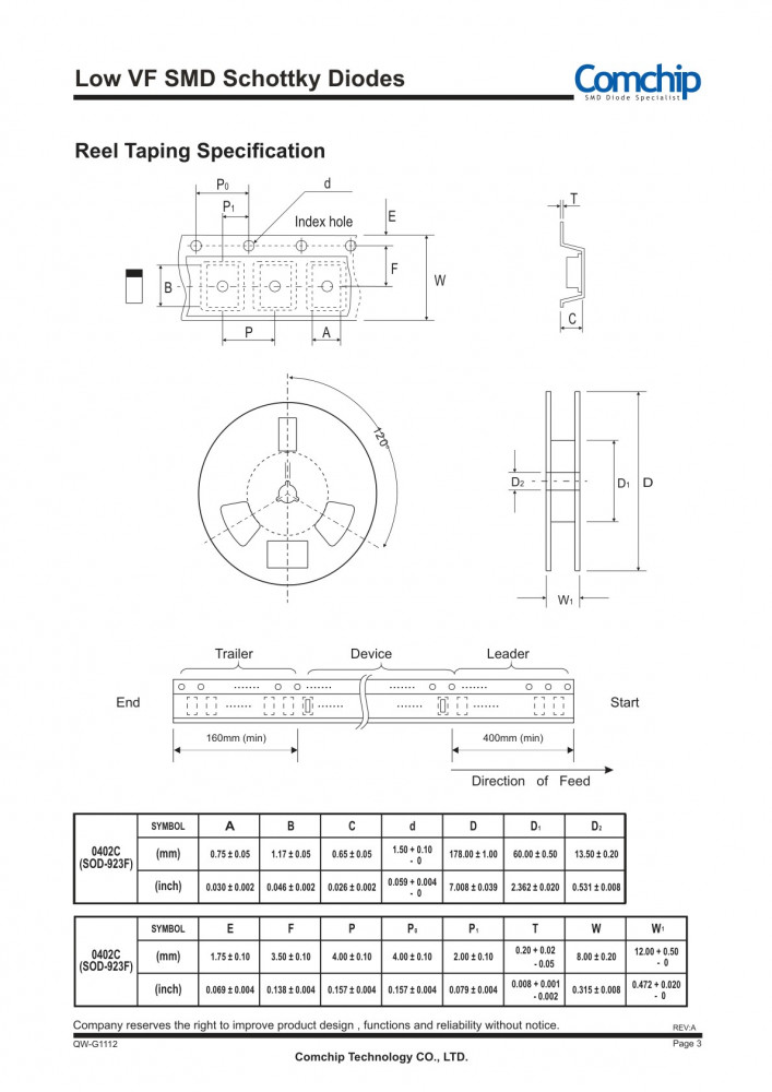 CDBQC0240L-HF datasheet page 3