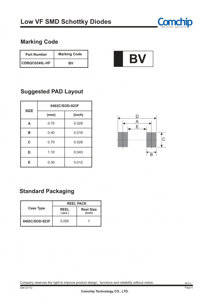CDBQC0240L-HF datasheet page 4
