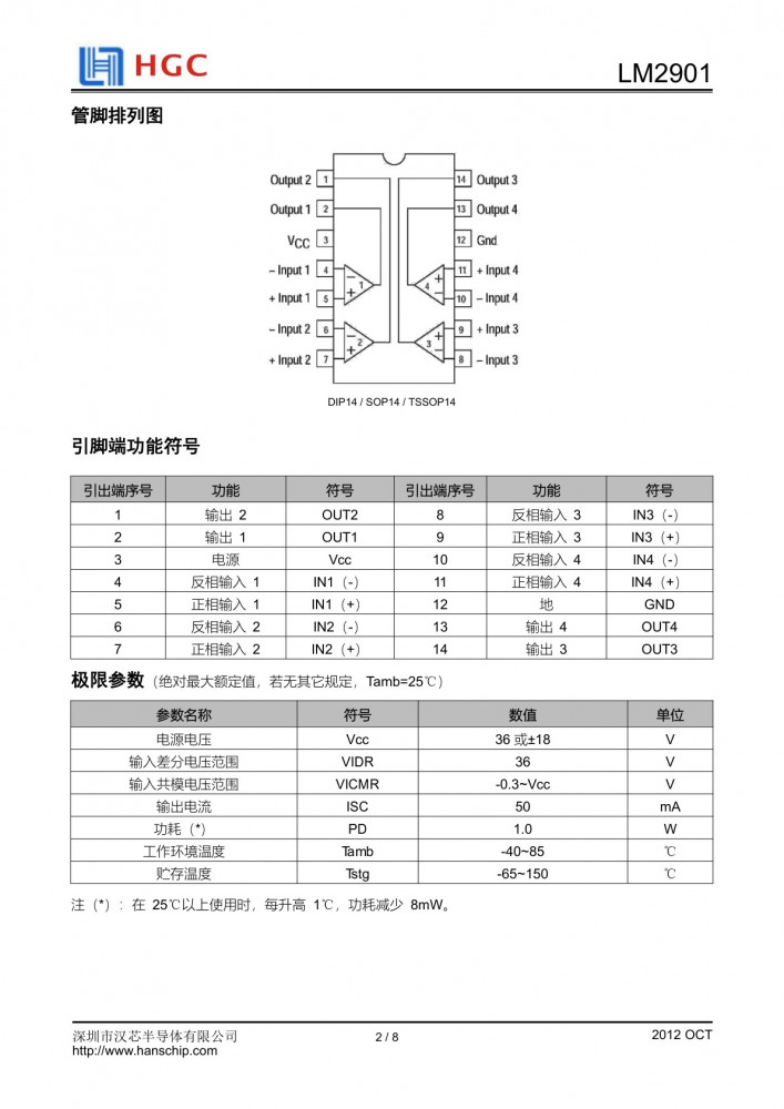 LM2901DRG datasheet page 2