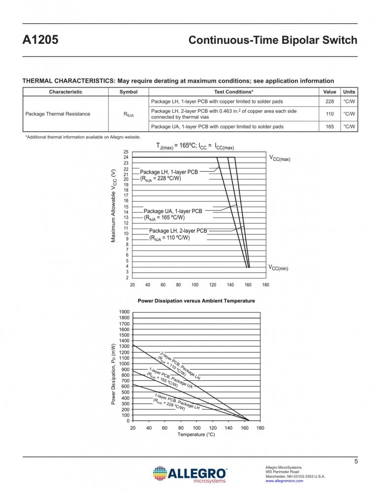 A1205 datasheet page 5