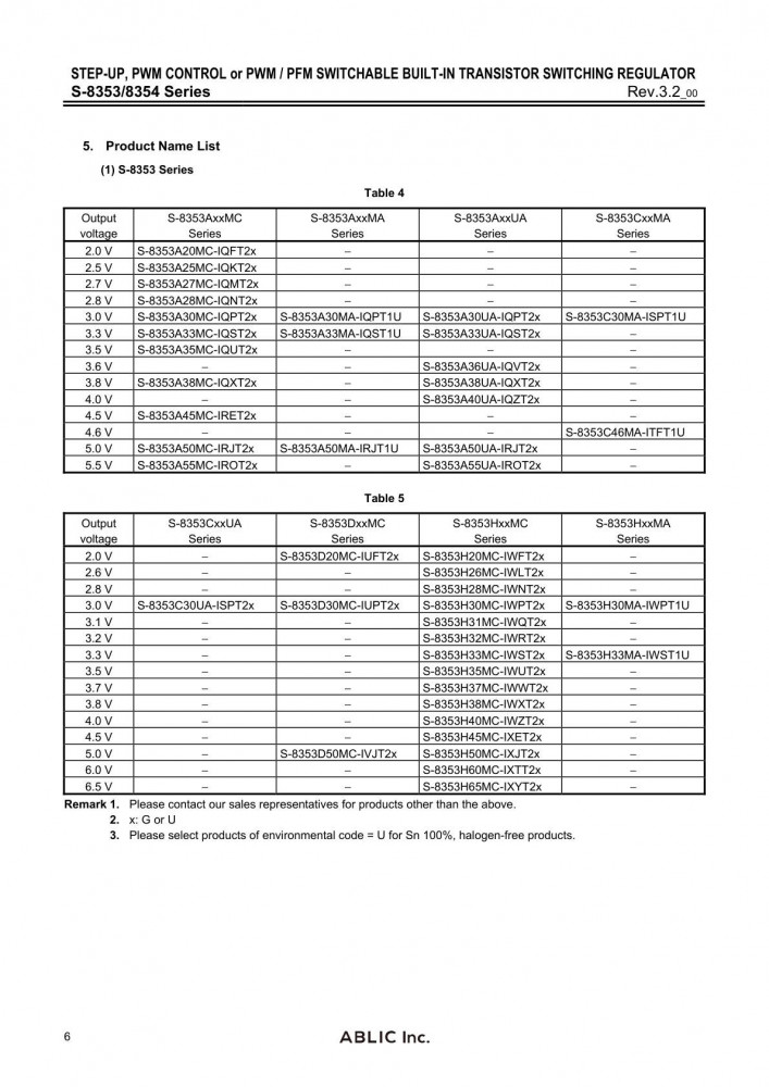 S-8353J20MC-IYFT2G technical document page 6