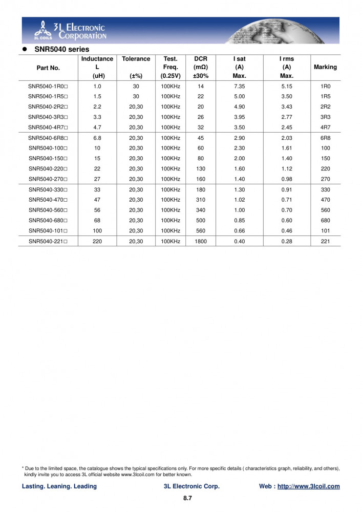 3L COILS catalogue page 6