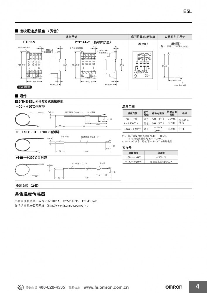 OMRON E5L-C 0-100 document page 4