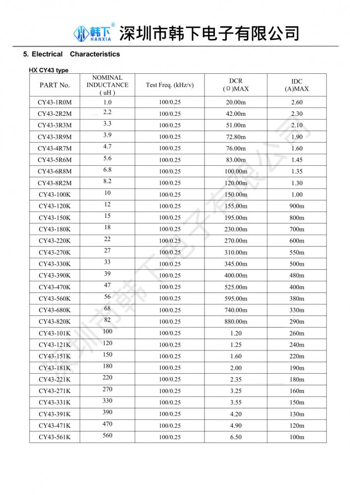 HX CY43-6.8UH specification page 3