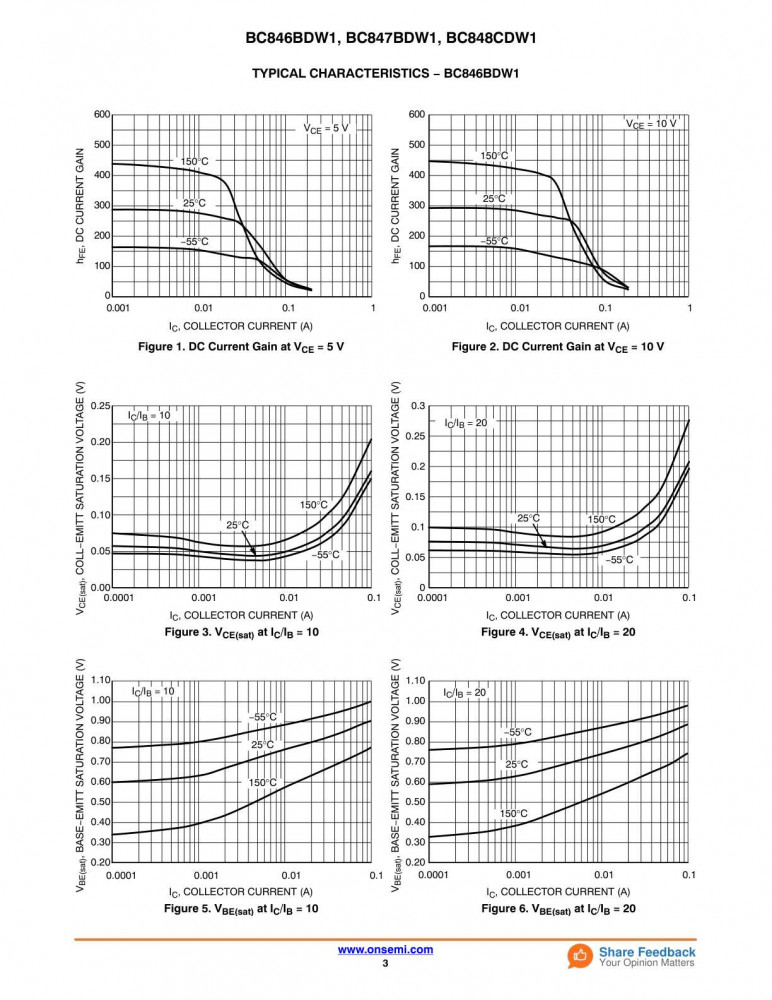 BC847CDW1T1G datasheet page 3