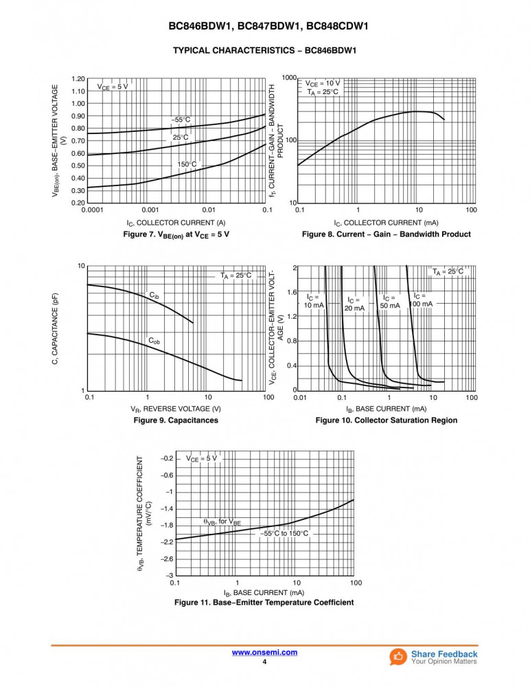 BC847CDW1T1G datasheet page 4