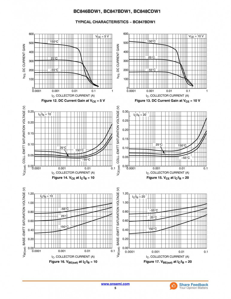 BC847CDW1T1G datasheet page 5