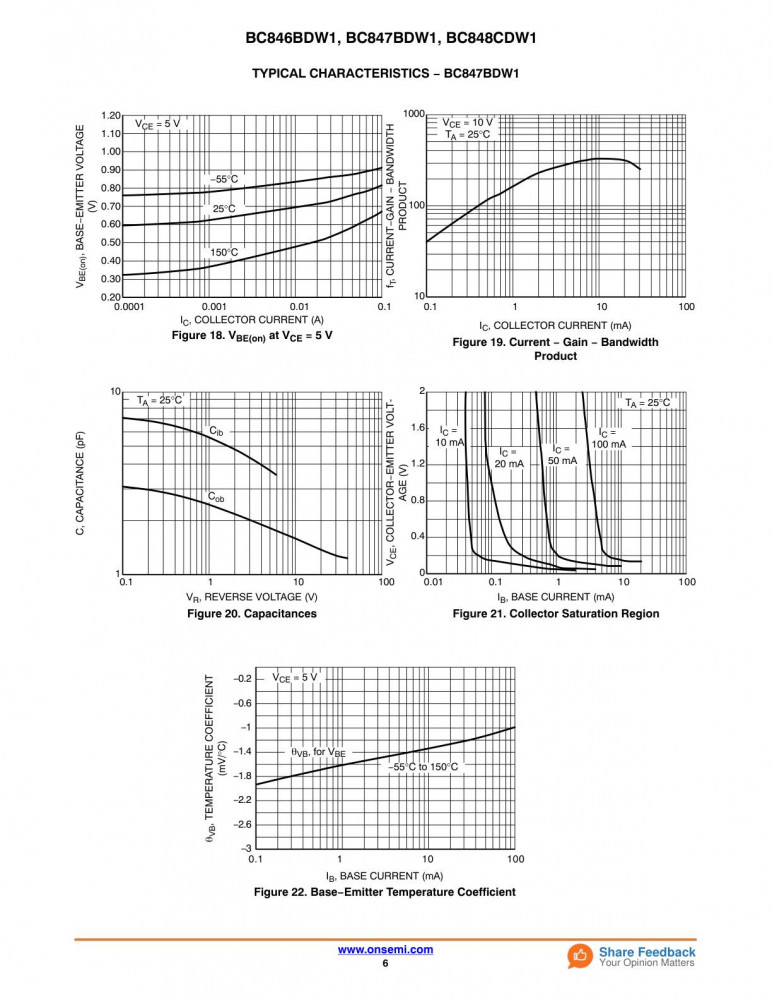BC847CDW1T1G datasheet page 6
