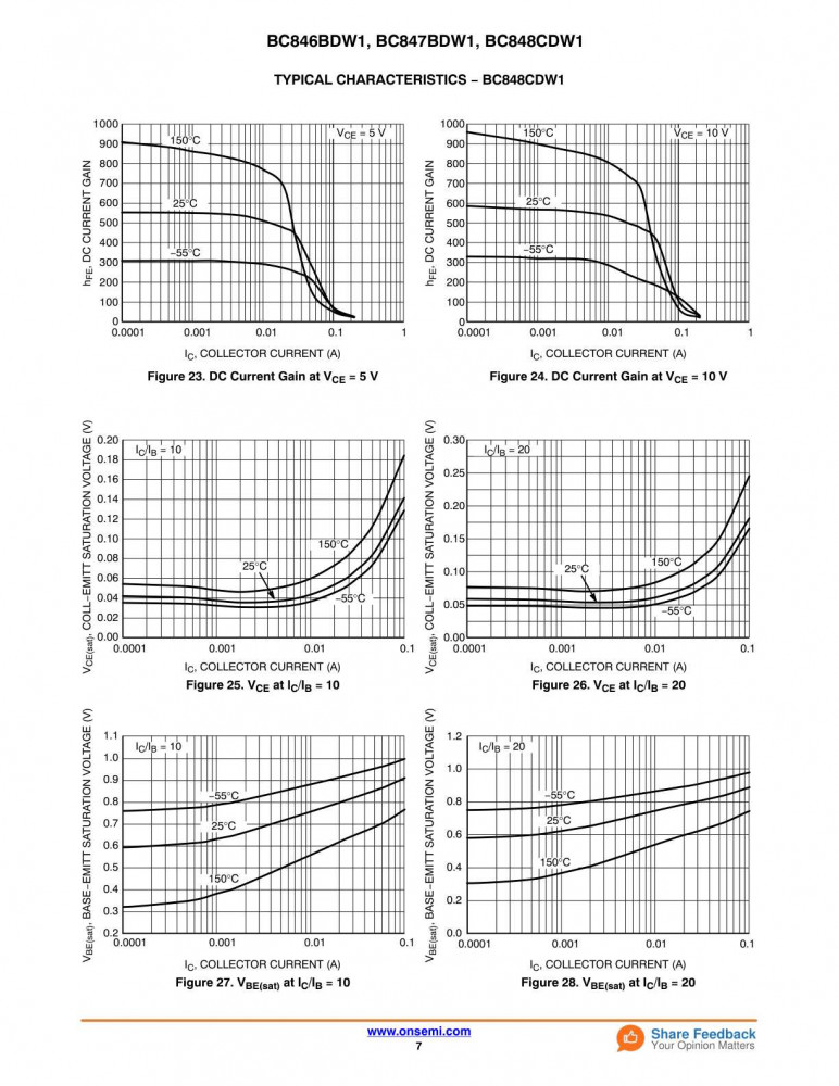 BC847CDW1T1G datasheet page 7