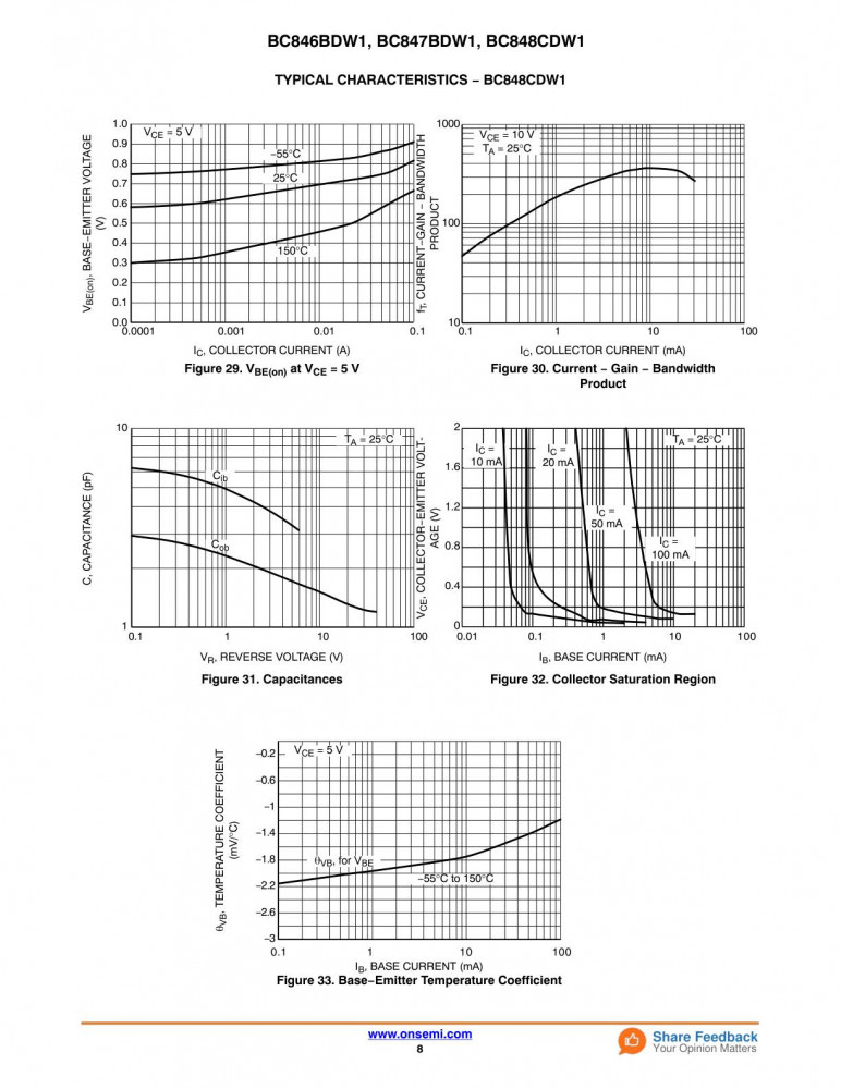BC847CDW1T1G datasheet page 8