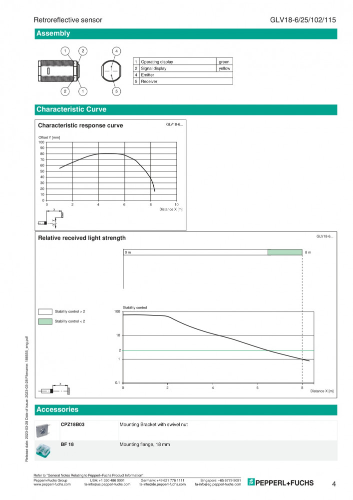 GLV18-6/25/102/115 documentation page 4