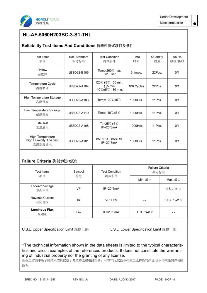 HL-AF-5060H203BC-3-S1-THL datasheet page 5