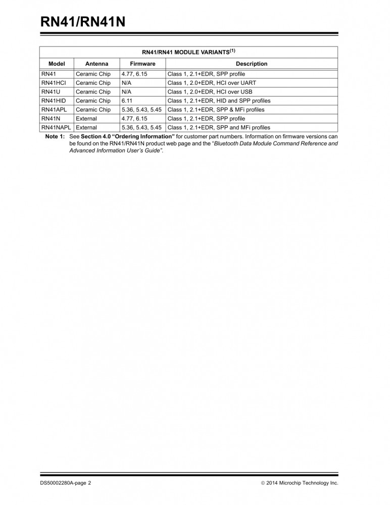 RN41 datasheet page 2