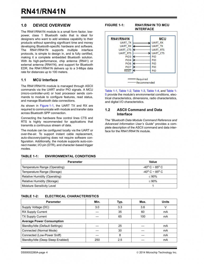 RN41 datasheet page 4