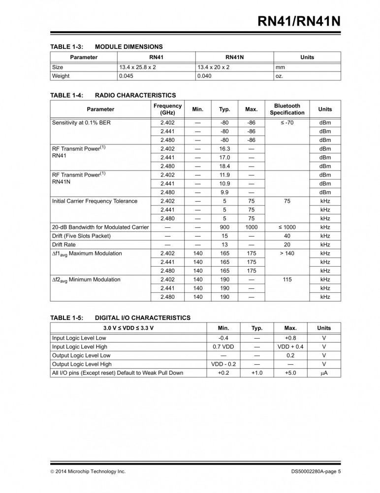 RN41 datasheet page 5