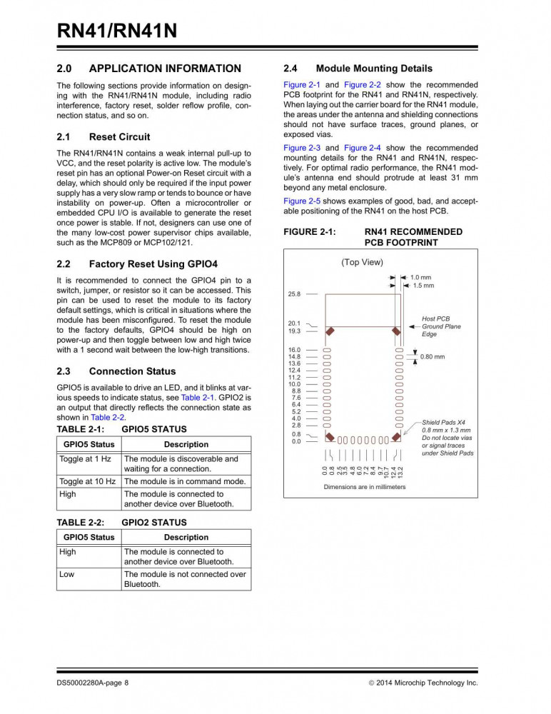 RN41 datasheet page 8